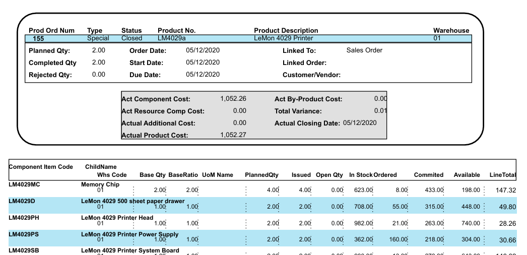 Production Orders Report for SAP Business One for HANA - Audaz